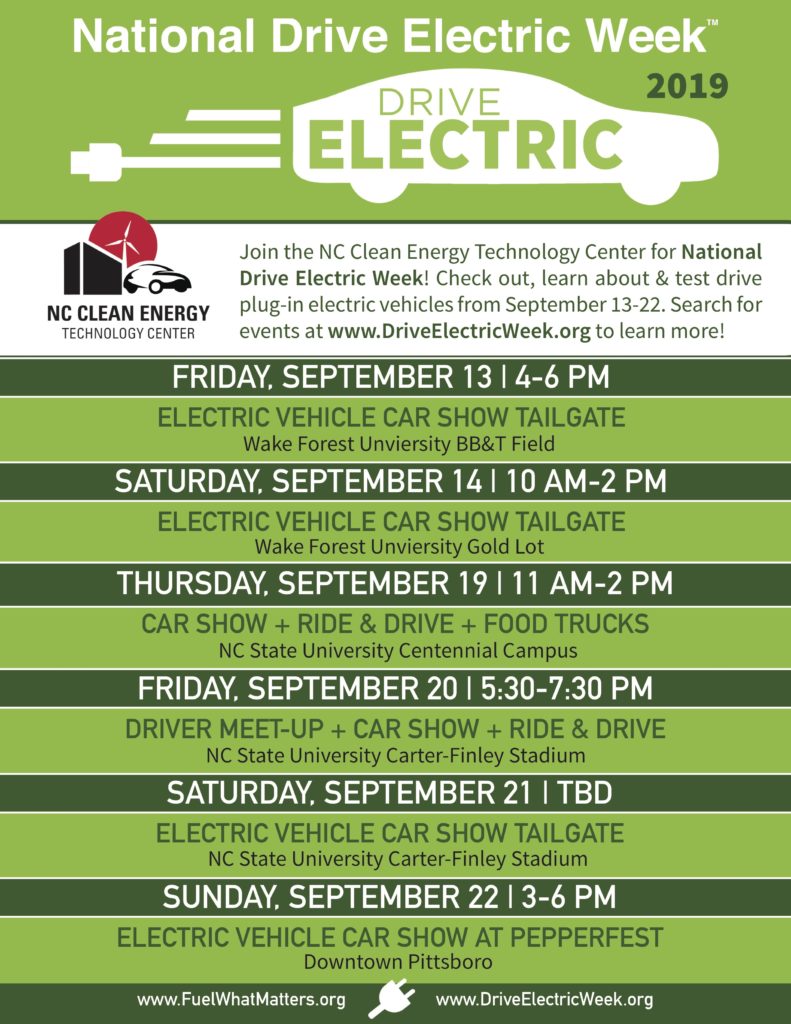 Six National Drive Electric Week Events This September | NC Clean ...