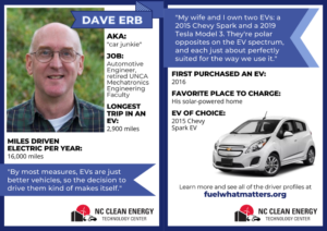 EV Drivers Share Their Experience Driving Electric | Fuel What Matters